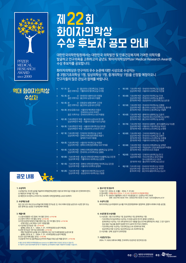 한국화이자·NAMOK, '제22회 화이자의학상' 후보 공모