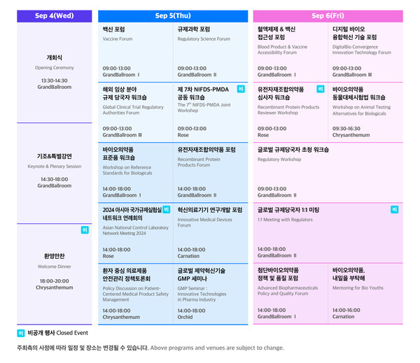 GBC 2024 개막 "바이오 대전환, 새로운 10년을 준비하다"