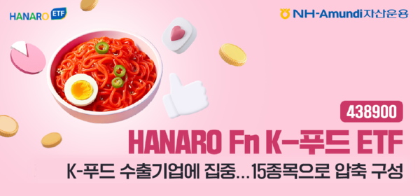 NH-Amundi자산운용, HANARO Fn K-푸드 ETF 리모델링